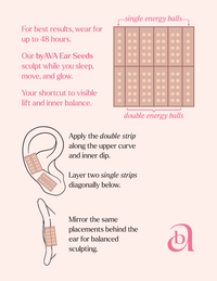 V-LINE EAR SEED KIT – byAVA